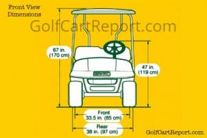 How Wide Is A Golf Cart For ALL Brands -Over (20) Illustrations