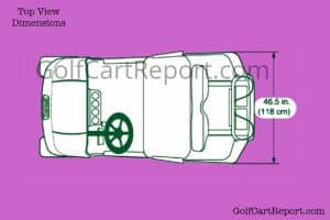 How Wide Is A Golf Cart For ALL Brands -Over (20) Illustrations