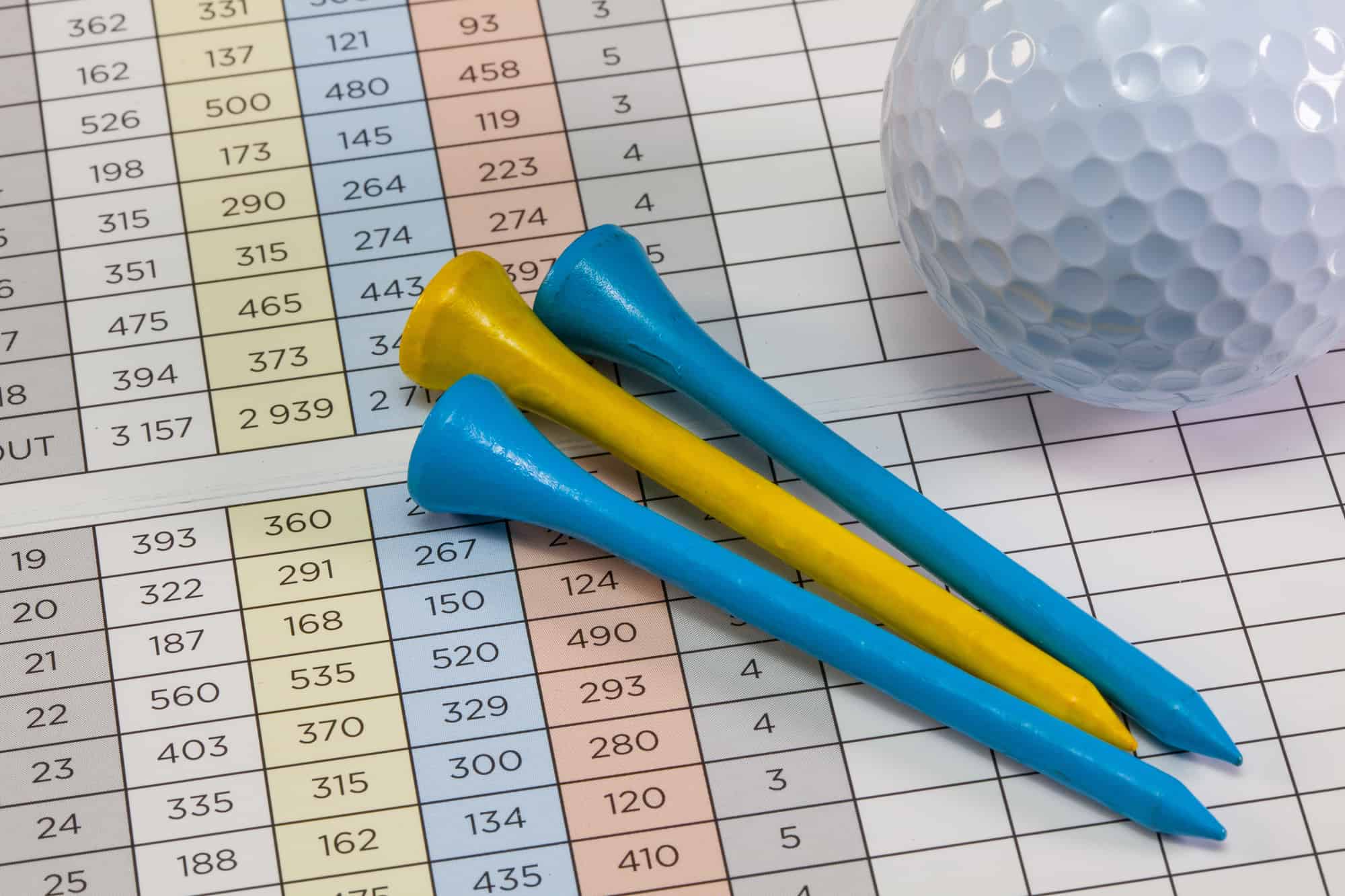 How To Read A Golf Scorecard (Everything To Know)